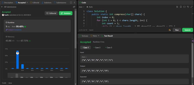 SAAFIN . on LinkedIn: #leetcode #java #mediumdifficulty # ... SAAFIN . on LinkedIn: #leetcode #java #mediumdifficulty # ...