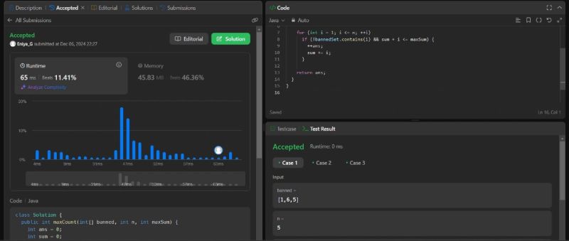 Eniya G on LinkedIn: #leetcode #problemsolving Eniya G on LinkedIn: #leetcode #problemsolving