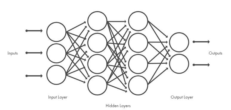 Mohit Chaudhary on LinkedIn: #machinelearning #datascience # ... Mohit Chaudhary on LinkedIn: #machinelearning #datascience # ...