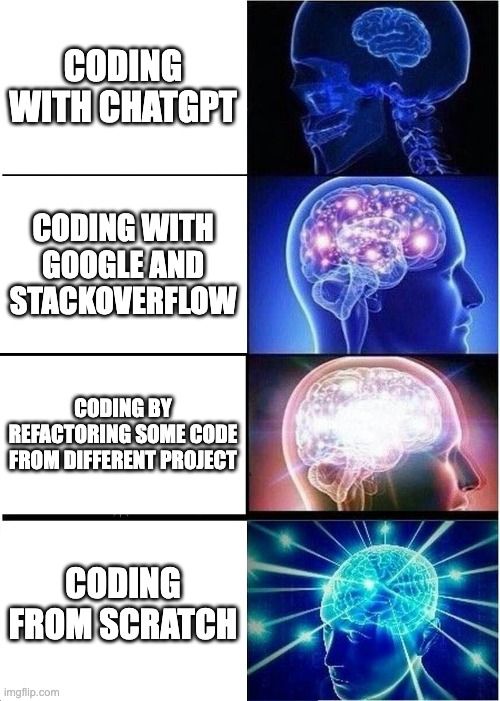 Pritul Patel on LinkedIn: #coding #leetcode #jobinterviews #jobsearch # ... Pritul Patel on LinkedIn: #coding #leetcode #jobinterviews #jobsearch # ...