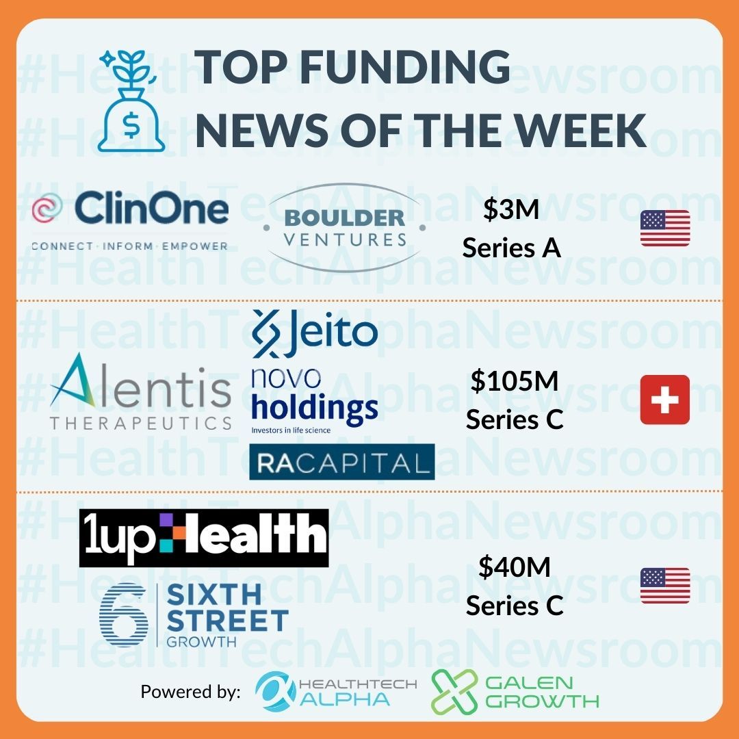 #digitalhealth #healthtech #healthcare #startups #venturecapital ... #digitalhealth #healthtech #healthcare #startups #venturecapital ...