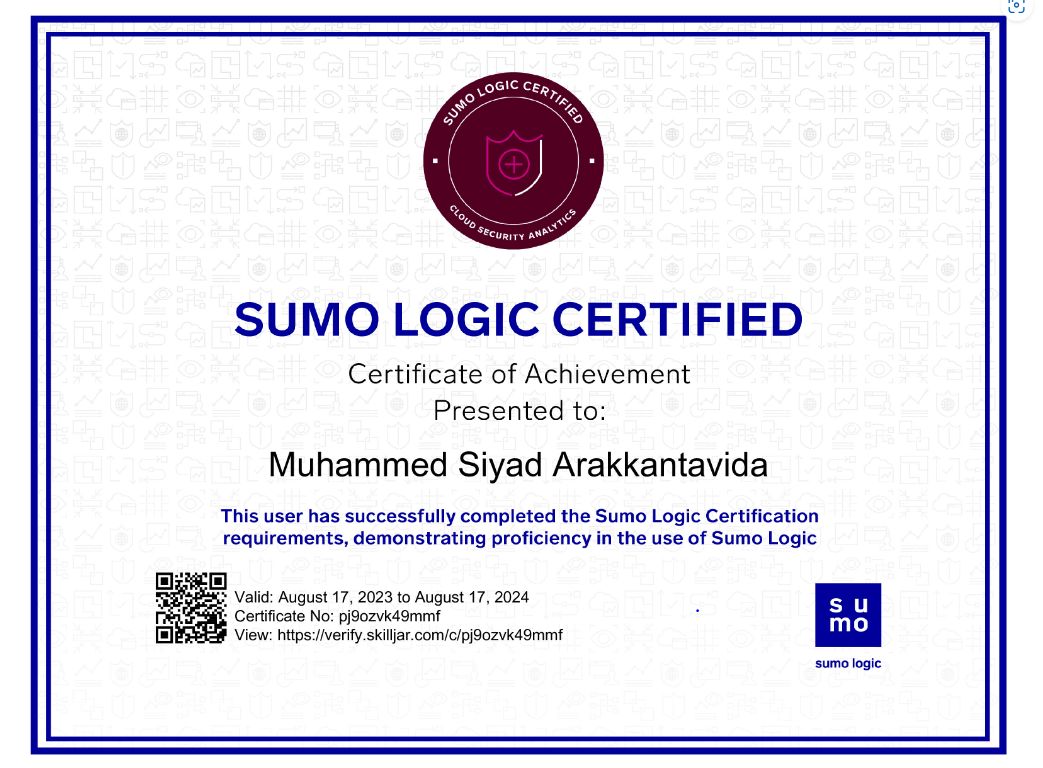 Muhammed Siyad on LinkedIn: I’m happy to share that I’ve obtained a new ... Muhammed Siyad on LinkedIn: I’m happy to share that I’ve obtained a new ...