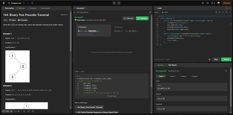 Vivek Yadav on LinkedIn: #100daysofcode #coding #java #dsa #leetcode # ... Vivek Yadav on LinkedIn: #100daysofcode #coding #java #dsa #leetcode # ...