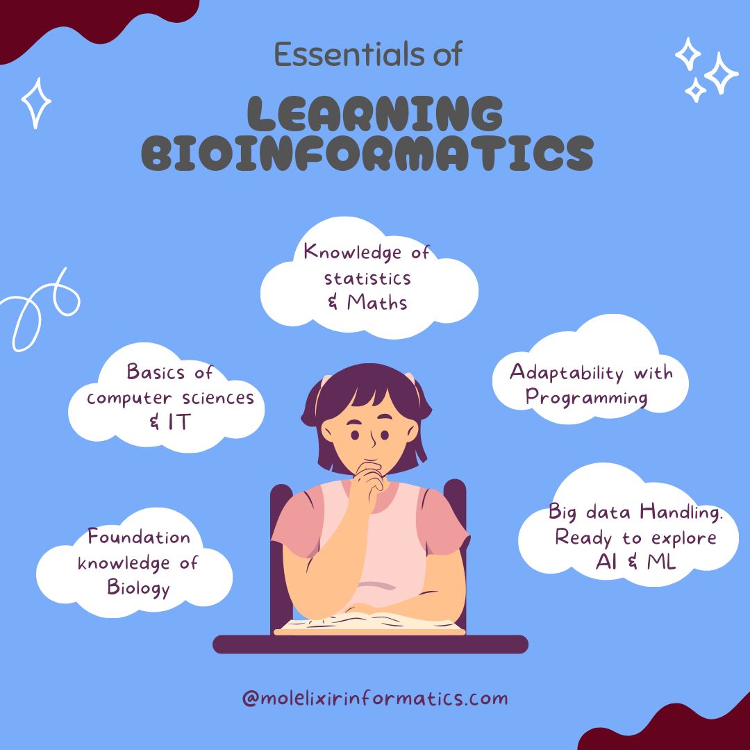 Dr Jyoti Bala on LinkedIn: #bioinformatics #ngs #omics #training # ... Dr Jyoti Bala on LinkedIn: #bioinformatics #ngs #omics #training # ...
