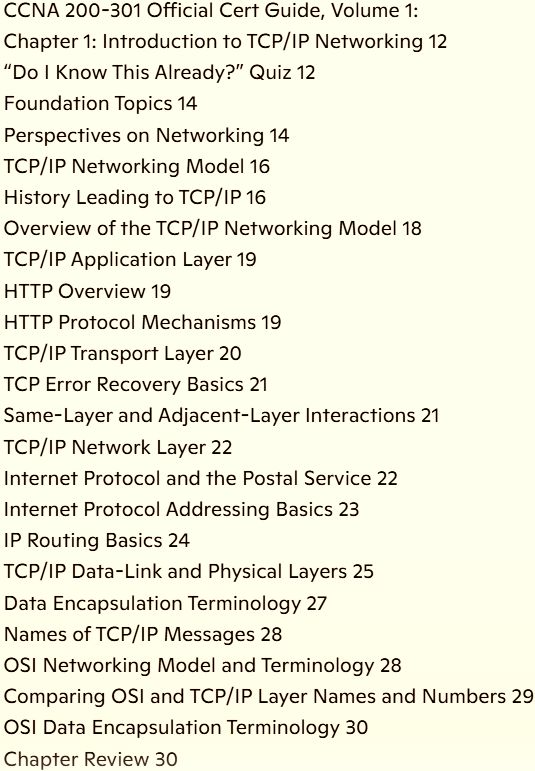 Md Ashraful Haque Rupom on LinkedIn: #networking #ccna #tcpip Md Ashraful Haque Rupom on LinkedIn: #networking #ccna #tcpip