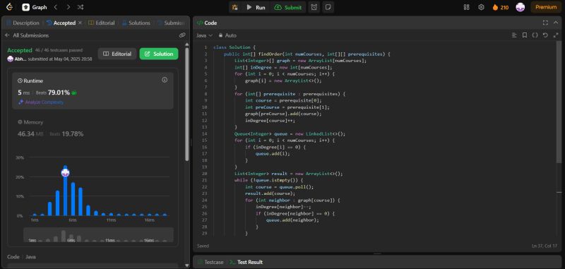 #365daysofcode #365daysofcode #codingchallenge #leetcode #graphtheory ... #365daysofcode #365daysofcode #codingchallenge #leetcode #graphtheory ...