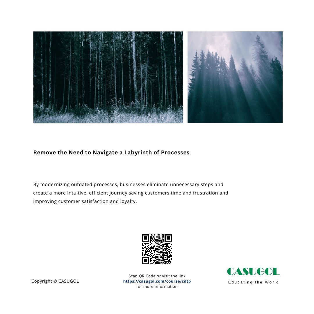 CASUGOL on LinkedIn: #digitaltransformation #digitalstrategy #casugol # ... CASUGOL on LinkedIn: #digitaltransformation #digitalstrategy #casugol # ...