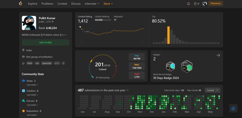 Pulkit Kumar on LinkedIn: Completed 200 questions on LeetCode, much ... Pulkit Kumar on LinkedIn: Completed 200 questions on LeetCode, much ...