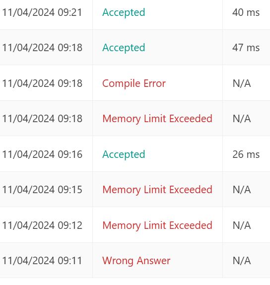 Aditya H on LinkedIn: #coding #c #cpp #memorymanagement #optimization # ... Aditya H on LinkedIn: #coding #c #cpp #memorymanagement #optimization # ...