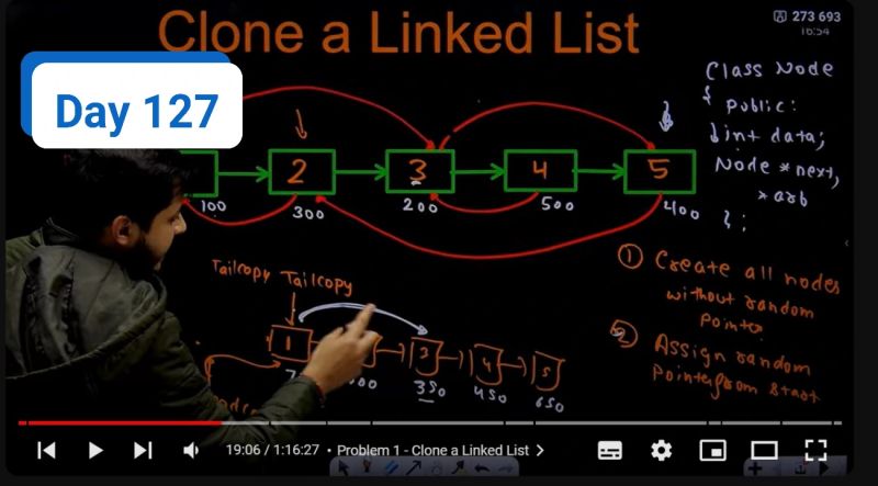 Vivek Mishra on LinkedIn: #coderarmy #rohitnegi Vivek Mishra on LinkedIn: #coderarmy #rohitnegi