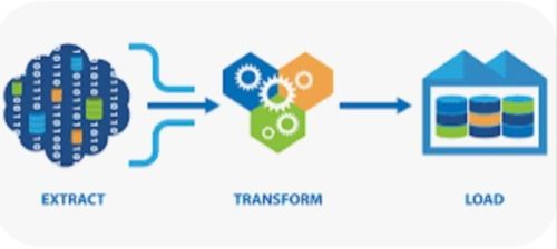 Rupal Garg on LinkedIn: #sql #dataanalytics #careergrowth #learning # ... Rupal Garg on LinkedIn: #sql #dataanalytics #careergrowth #learning # ...
