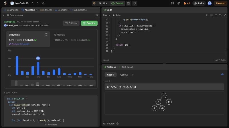 #leetcode #interviewpreparation #algorithms #problemsolving… | Lokesh ... #leetcode #interviewpreparation #algorithms #problemsolving… | Lokesh ...