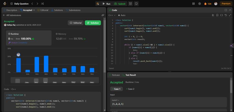 Aditya Raj on LinkedIn: #100daysofcode #leetcode #coding # ... Aditya Raj on LinkedIn: #100daysofcode #leetcode #coding # ...