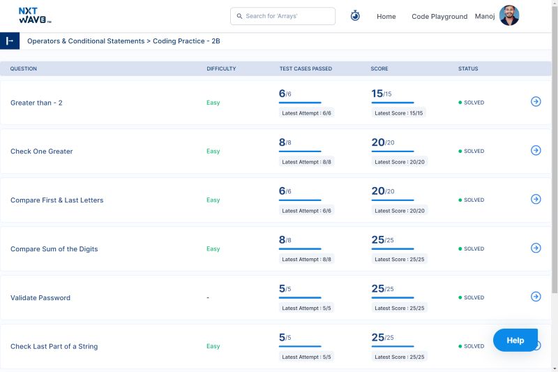 MEDISETTY MANOJ on LinkedIn: #day20 #python #nxtwave #intensive3 #ccbp4 ... MEDISETTY MANOJ on LinkedIn: #day20 #python #nxtwave #intensive3 #ccbp4 ...