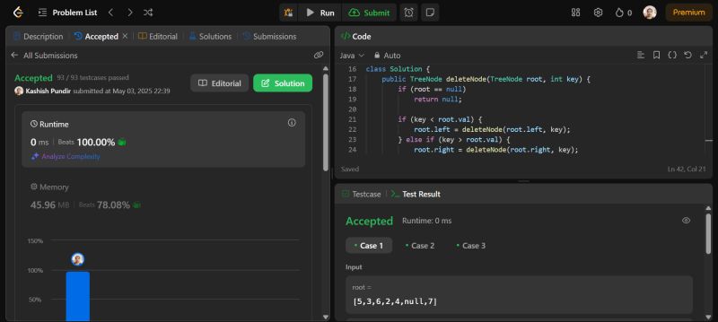 #day86 #100daysofcode #leetcode #java #binarysearchtree… | Kashish Pundir #day86 #100daysofcode #leetcode #java #binarysearchtree… | Kashish Pundir