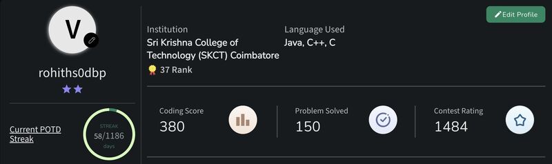 Vishnu Rohith B on LinkedIn: #codingjourney #geeksforgeeks #dsa # ... Vishnu Rohith B on LinkedIn: #codingjourney #geeksforgeeks #dsa # ...