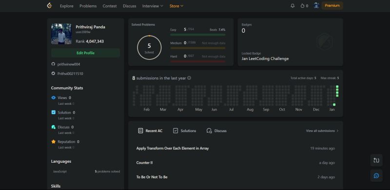 Prithviraj Panda on LinkedIn: #leetcode #codingjourney #day5 # ... Prithviraj Panda on LinkedIn: #leetcode #codingjourney #day5 # ...