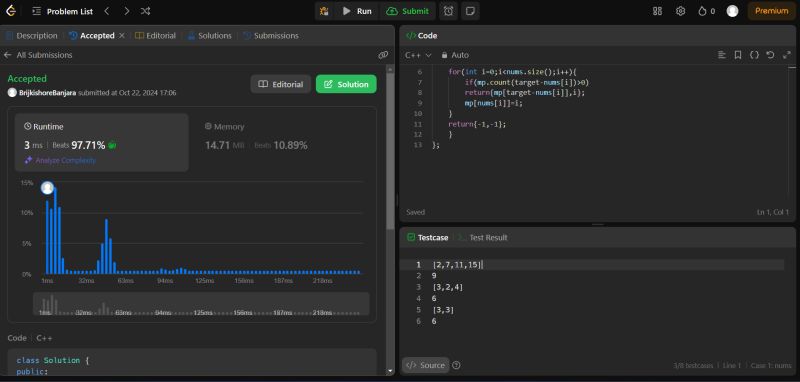 Brijkishore Banjara on LinkedIn: #leetcode #cplusplus #problemsolving # ... Brijkishore Banjara on LinkedIn: #leetcode #cplusplus #problemsolving # ...