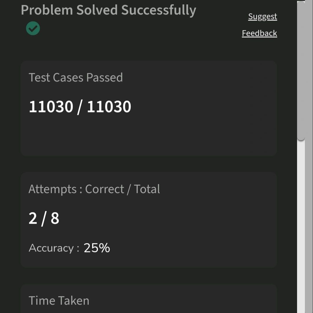 Bikash Prasad Yadav on LinkedIn: #geeksforgeeks #leetcode #potd # ... Bikash Prasad Yadav on LinkedIn: #geeksforgeeks #leetcode #potd # ...