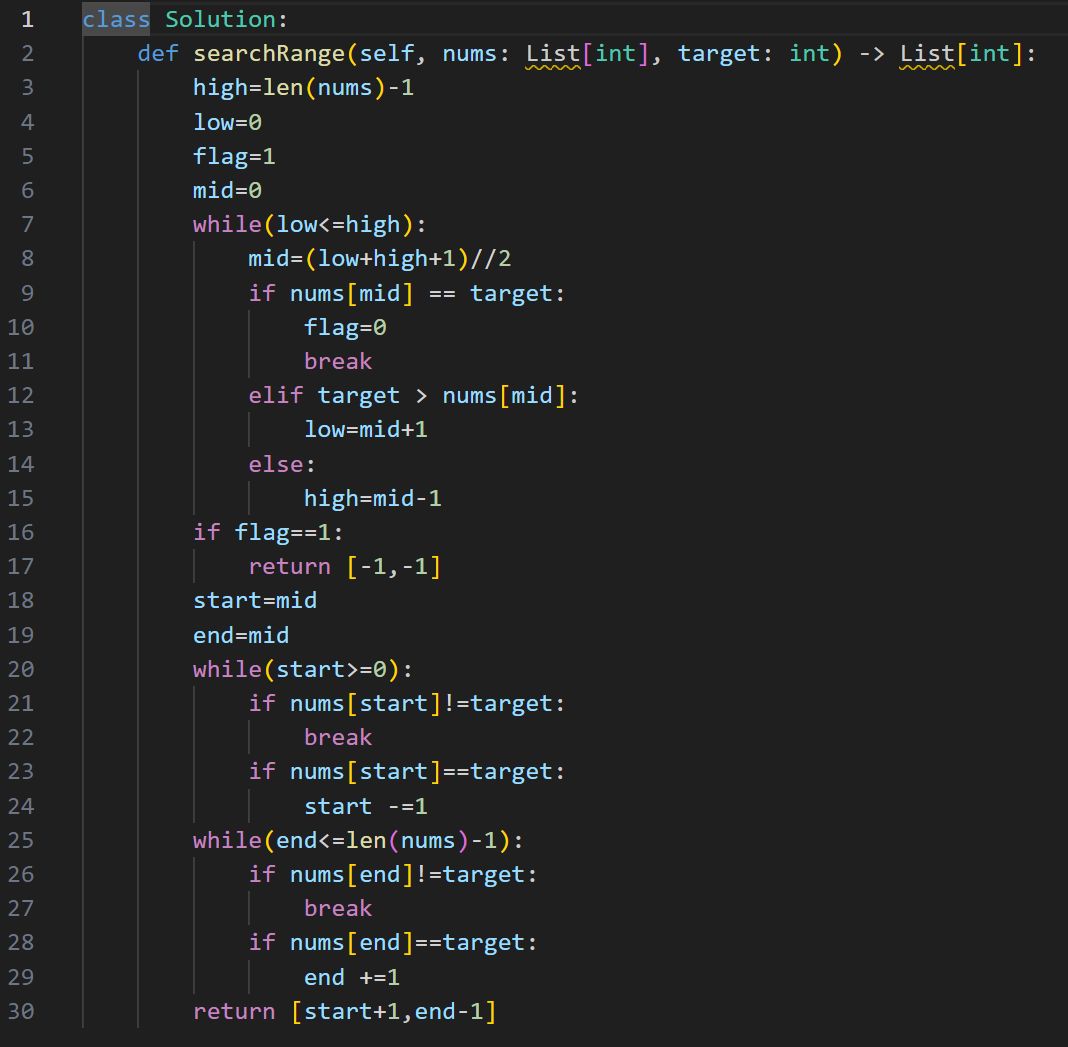 Samrat Abdul Jalil on LinkedIn: #python #leetcode #consistencychallenge ... Samrat Abdul Jalil on LinkedIn: #python #leetcode #consistencychallenge ...