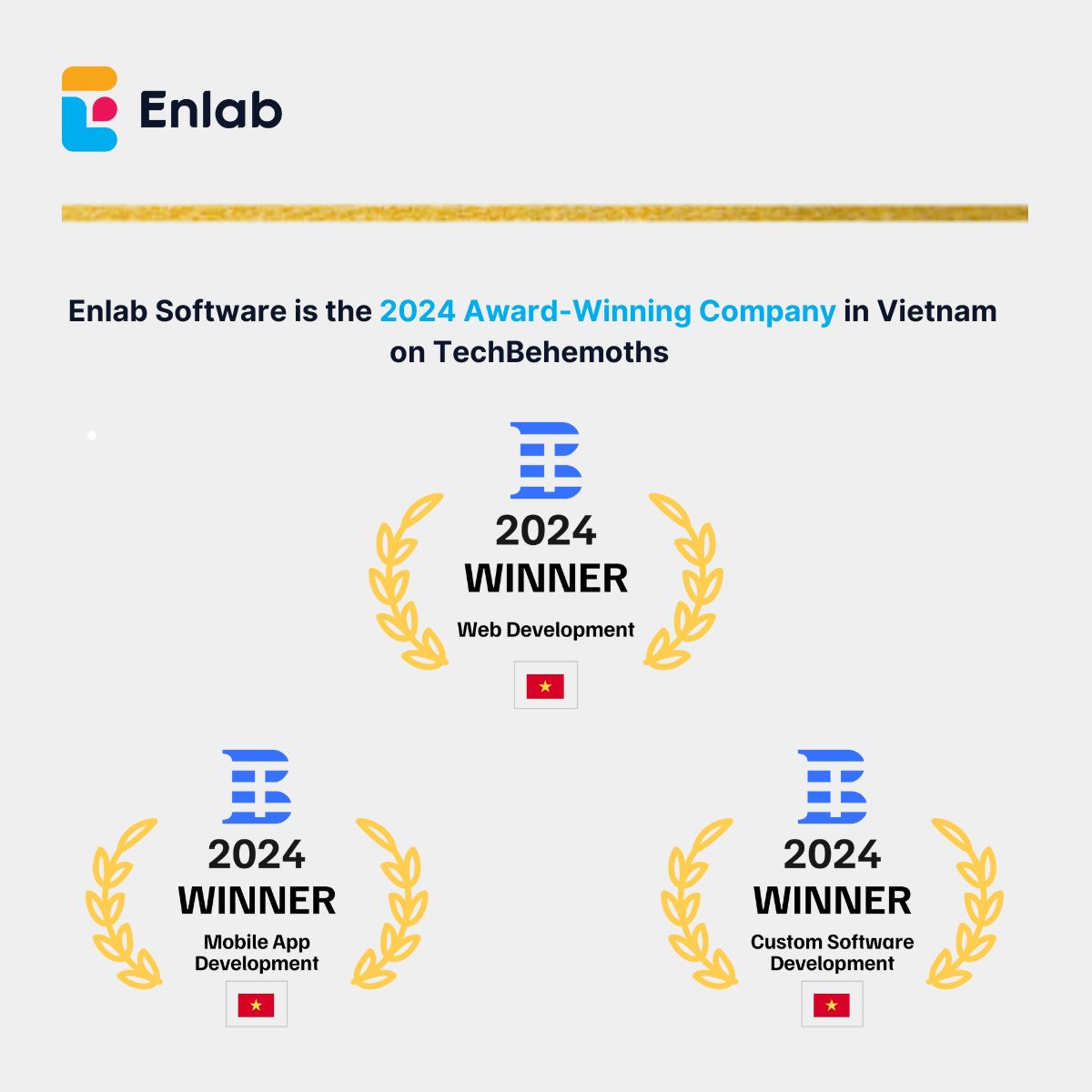 Enlab Software on LinkedIn: #enlab #techbehemoths Enlab Software on LinkedIn: #enlab #techbehemoths