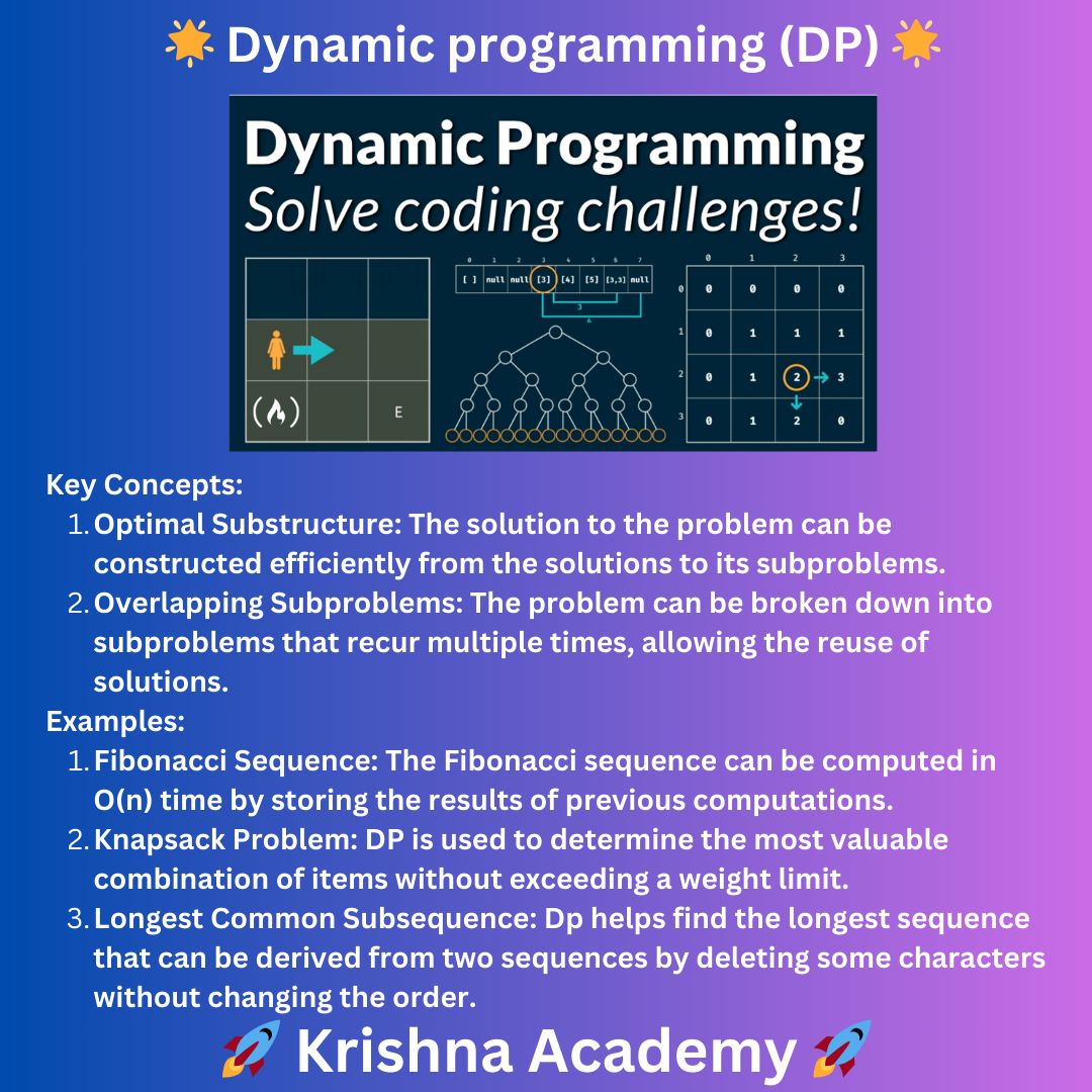 Krishna Academy on LinkedIn: #krishnaacademy #algorithms # ... Krishna Academy on LinkedIn: #krishnaacademy #algorithms # ...