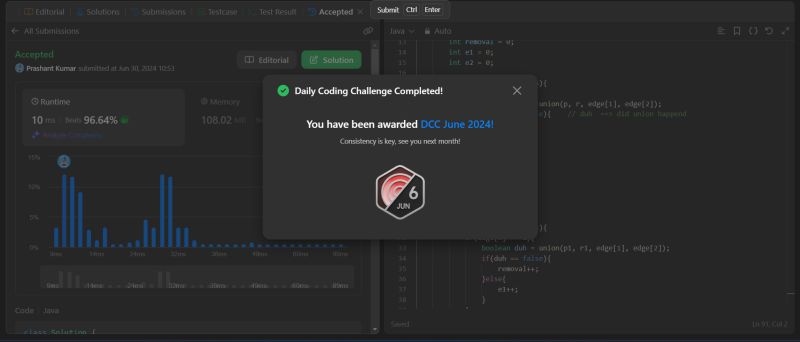 Prashant Kumar on LinkedIn: #connections #leetcode #coding # ... Prashant Kumar on LinkedIn: #connections #leetcode #coding # ...