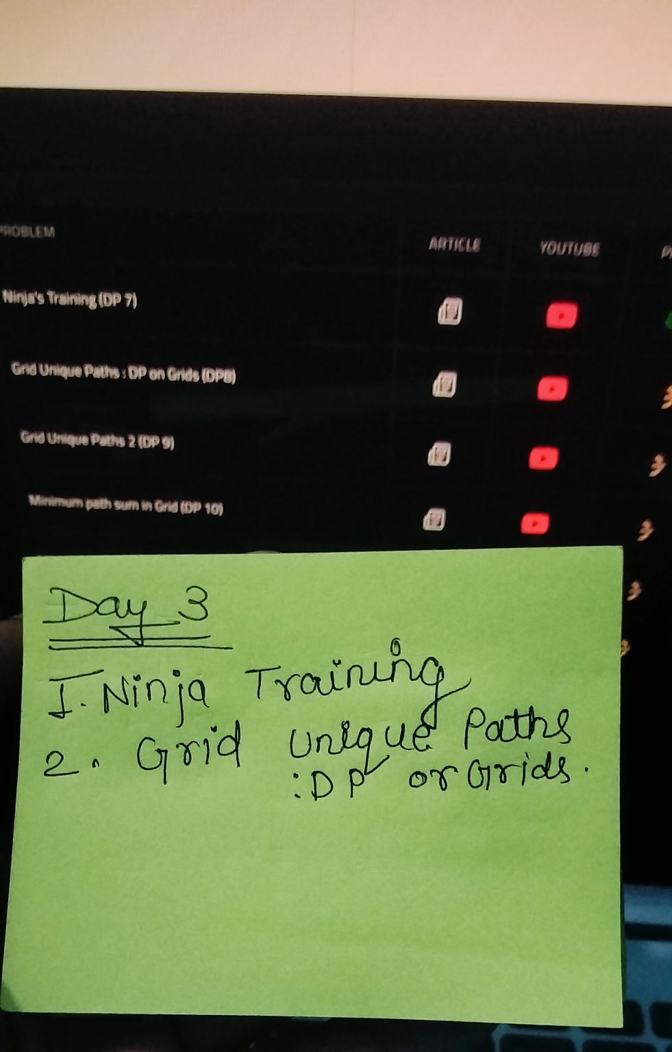 Rishi Verma on LinkedIn: #dynamicprogramming #takeyouforward # ... Rishi Verma on LinkedIn: #dynamicprogramming #takeyouforward # ...