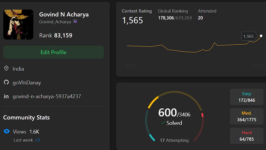 Govind N. Acharya on LinkedIn: #leetcode #codingjourney #problemsolving ... Govind N. Acharya on LinkedIn: #leetcode #codingjourney #problemsolving ...