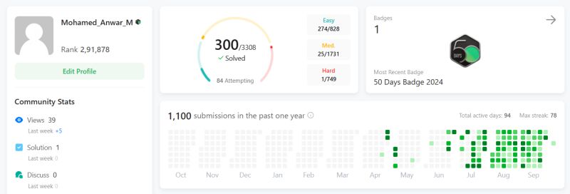 MOHAMED ANWAR M on LinkedIn: #leetcode #pythonmastery #perseverance # ... MOHAMED ANWAR M on LinkedIn: #leetcode #pythonmastery #perseverance # ...