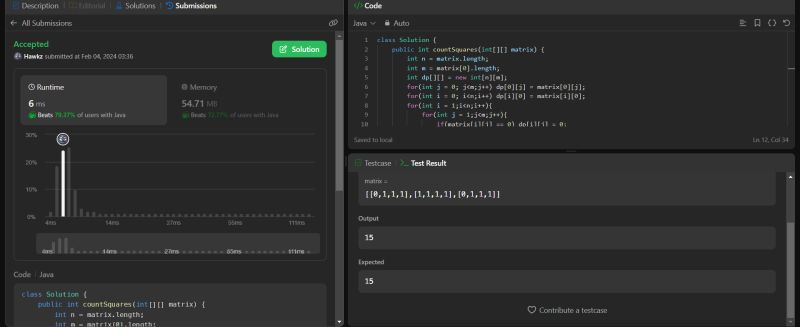 Harizibam V on LinkedIn: #day96 #100daysofcode #leetcode Harizibam V on LinkedIn: #day96 #100daysofcode #leetcode