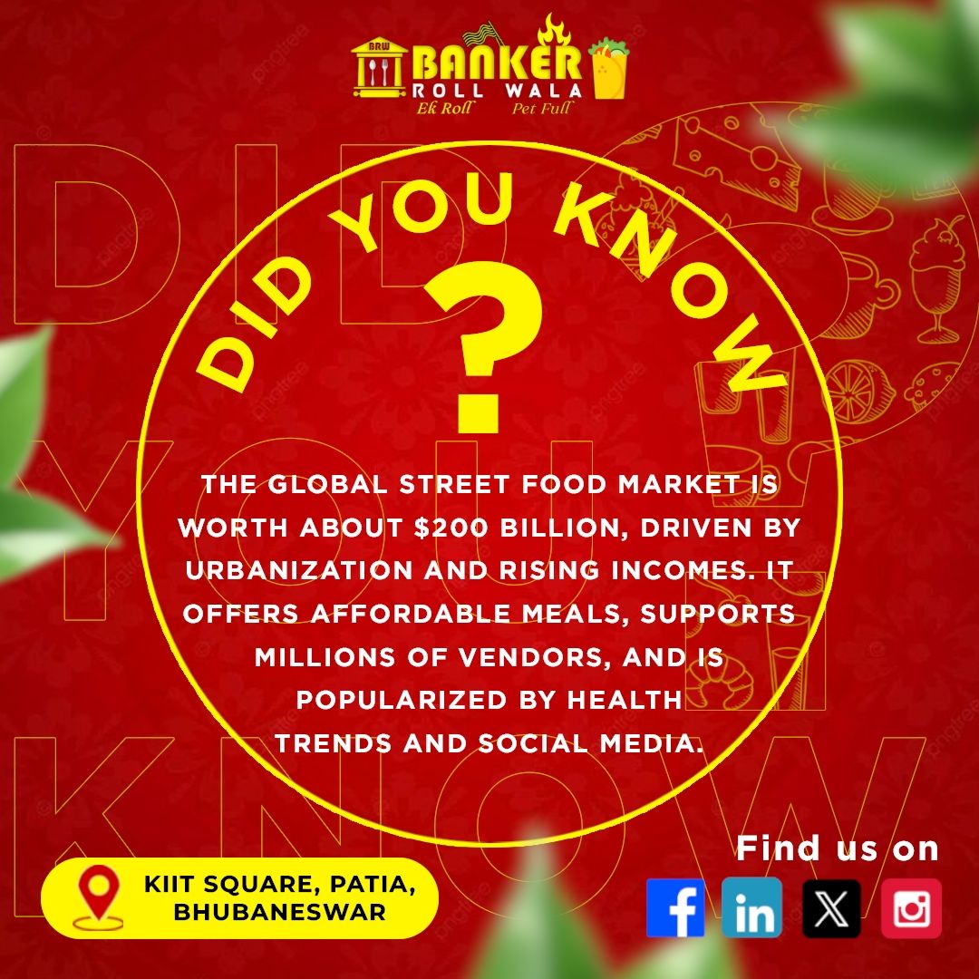 Banker Roll Wala on LinkedIn: #bankerrollwala #didyouknow # ... Banker Roll Wala on LinkedIn: #bankerrollwala #didyouknow # ...