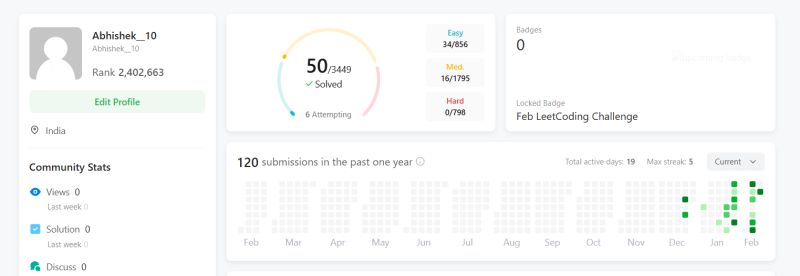 Abhishek Yadav on LinkedIn: #leetcode #coding #dsa #problemsolving Abhishek Yadav on LinkedIn: #leetcode #coding #dsa #problemsolving