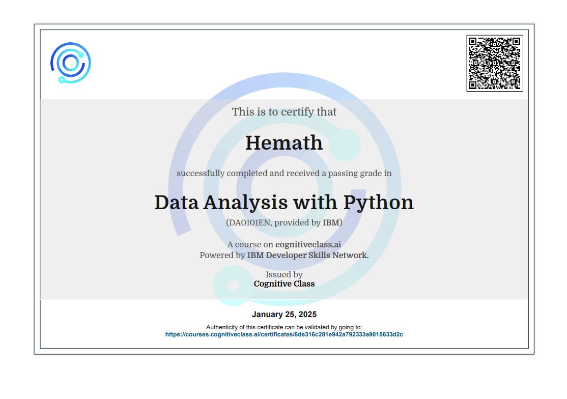 #dataanalysis #python #ibm #cognitiveclass #datascience #pandas #numpy ... #dataanalysis #python #ibm #cognitiveclass #datascience #pandas #numpy ...