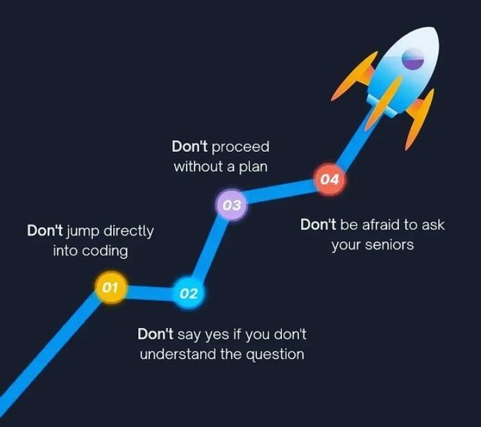 Ajay Kundnani on LinkedIn: #codelife #code #coder #webcode #codingbootcamp Ajay Kundnani on LinkedIn: #codelife #code #coder #webcode #codingbootcamp