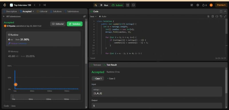 Priyanka K on LinkedIn: #day21 #leetcode #codingchallenge # ... Priyanka K on LinkedIn: #day21 #leetcode #codingchallenge # ...