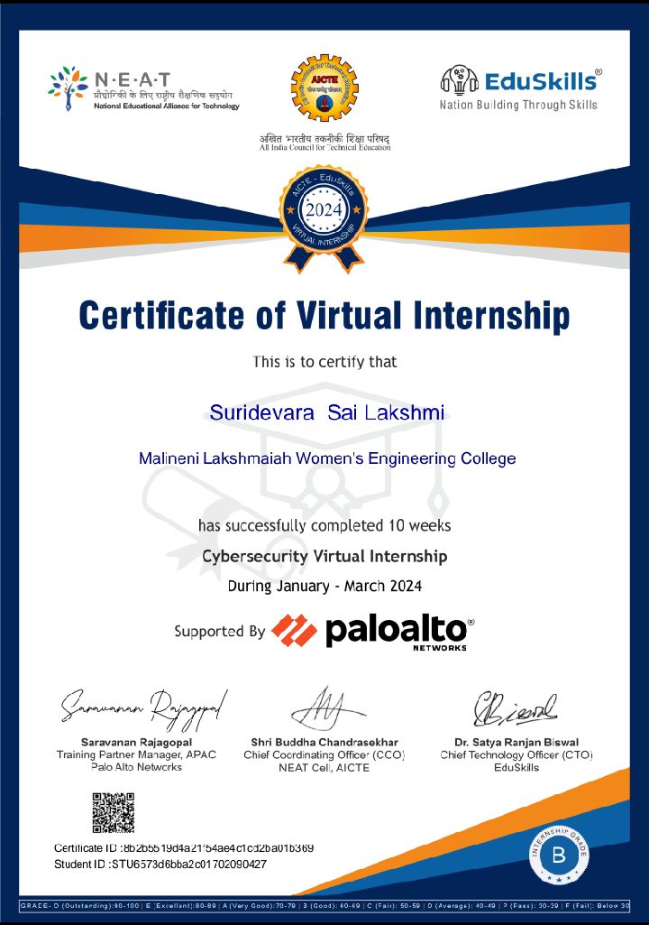 Suridevara Sai Lakshmi on LinkedIn: #cybersecurityinternship # ... Suridevara Sai Lakshmi on LinkedIn: #cybersecurityinternship # ...