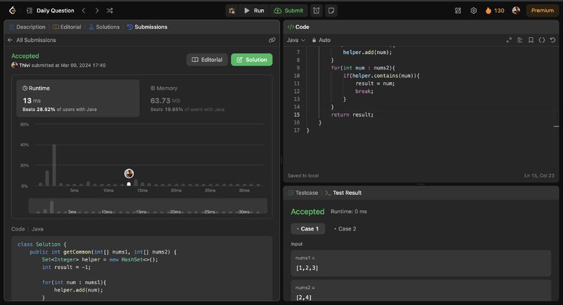 THIVYESHWAR SIVAKUMAR on LinkedIn: #366dayschallenge #leetcode #java # ... THIVYESHWAR SIVAKUMAR on LinkedIn: #366dayschallenge #leetcode #java # ...