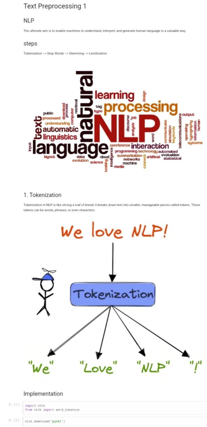 Rohit pawar on LinkedIn: #nlp #ai #tokenization #machinelearning # ... Rohit pawar on LinkedIn: #nlp #ai #tokenization #machinelearning # ...