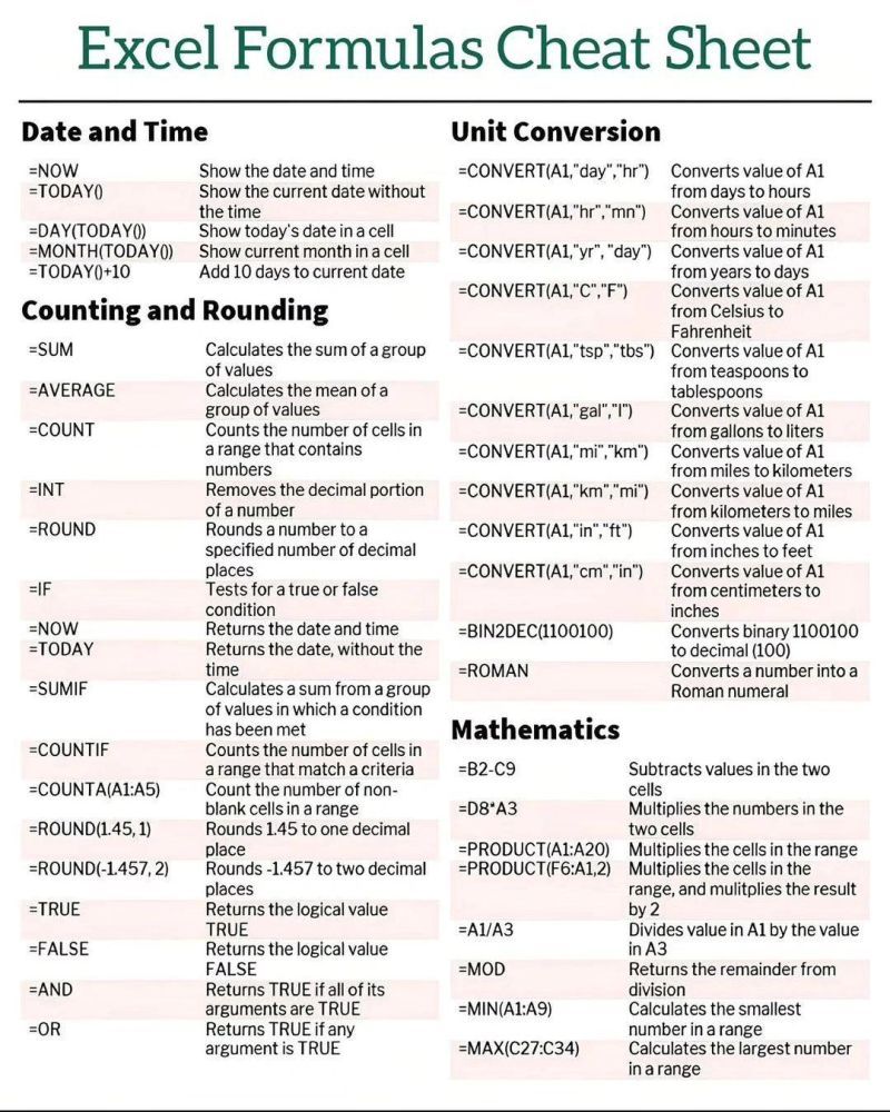 Mohan Nayak on LinkedIn: #sql #python #sqlserver #database #java # ... Mohan Nayak on LinkedIn: #sql #python #sqlserver #database #java # ...