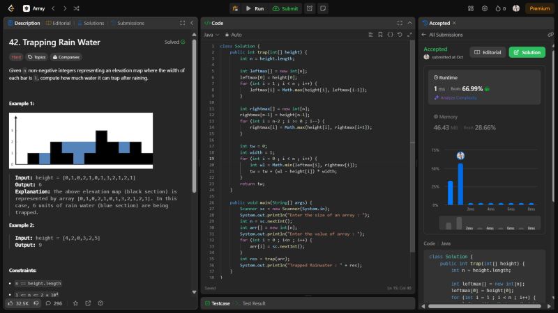 Harsh Dhoriyani on LinkedIn: #drgviswanathan #codingchallenge #leetcode ... Harsh Dhoriyani on LinkedIn: #drgviswanathan #codingchallenge #leetcode ...