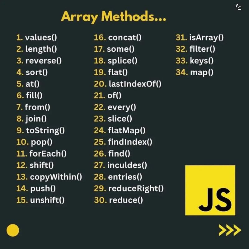 Jabir Khan on LinkedIn: JavaScript array methods: JavaScript offers ... Jabir Khan on LinkedIn: JavaScript array methods: JavaScript offers ...