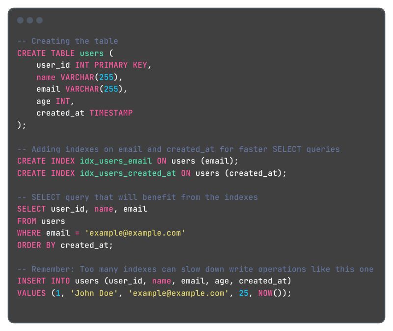 Desh Chowdhury on LinkedIn: #softwareengineering #coding #programming # ... Desh Chowdhury on LinkedIn: #softwareengineering #coding #programming # ...