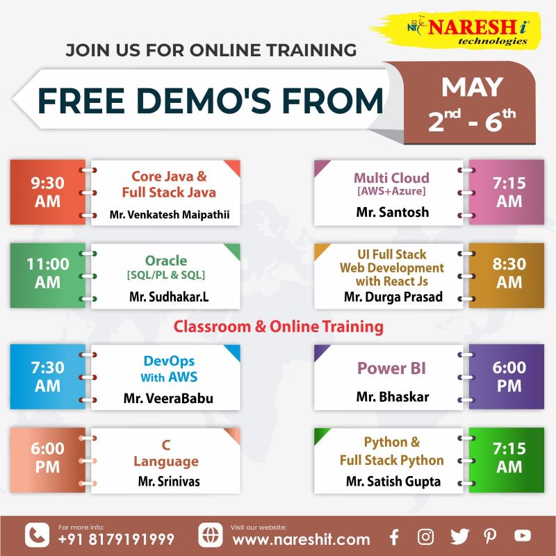 chinna kumar on LinkedIn: #msazure #springboot #javaprogramming # ... chinna kumar on LinkedIn: #msazure #springboot #javaprogramming # ...