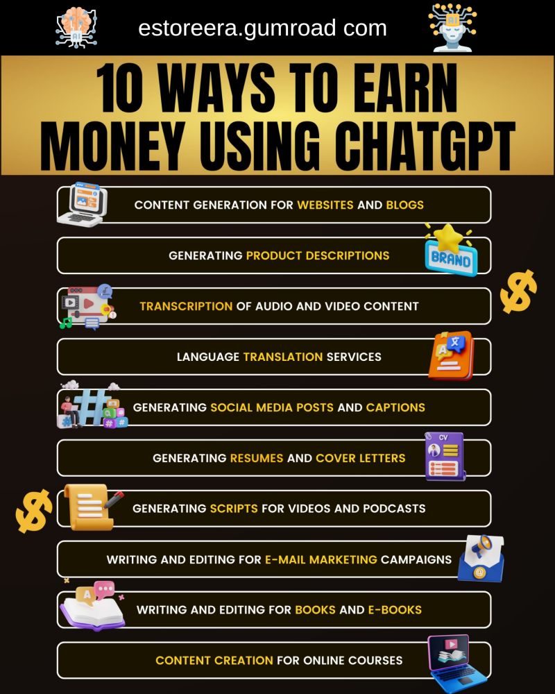 E-StoreEra on LinkedIn: #chatgpt #chatgpt4 #ai #openai # ... E-StoreEra on LinkedIn: #chatgpt #chatgpt4 #ai #openai # ...