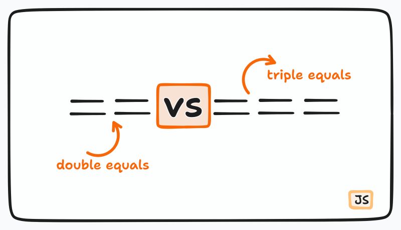 Shah Arefin Ahmed on LinkedIn: #javascript #webdevelopment #codingtips ... Shah Arefin Ahmed on LinkedIn: #javascript #webdevelopment #codingtips ...