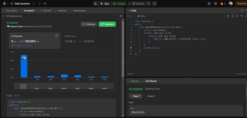Sushant Kumar on LinkedIn: #100daysofcode #codingjourney #dsa # ... Sushant Kumar on LinkedIn: #100daysofcode #codingjourney #dsa # ...