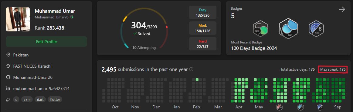 Muhammad Umar on LinkedIn: #leetcode #problemsolving #algorithms # ... Muhammad Umar on LinkedIn: #leetcode #problemsolving #algorithms # ...