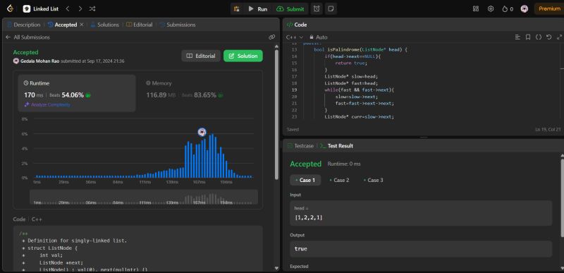 GEDALA Mohan Rao on LinkedIn: #50daysofdsa #dsa #cplusplus # ... GEDALA Mohan Rao on LinkedIn: #50daysofdsa #dsa #cplusplus # ...