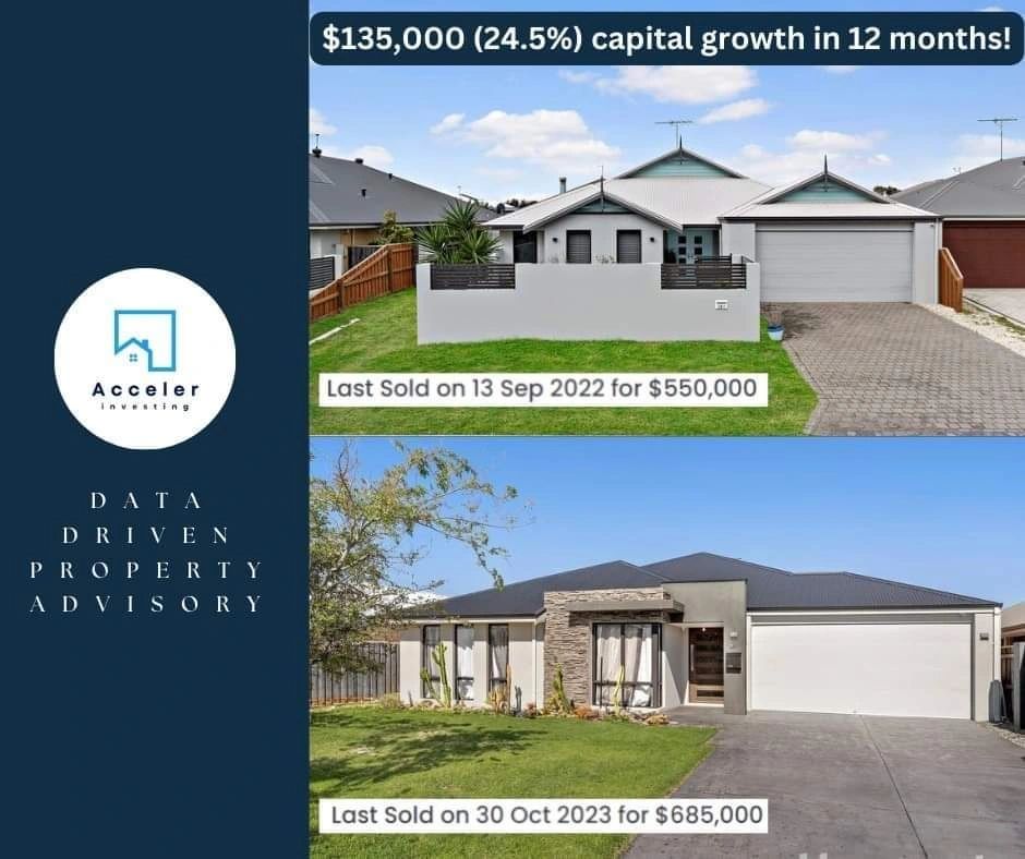 Acceler Investing-Data Driven Property Advisory on LinkedIn: #smsf # ... Acceler Investing-Data Driven Property Advisory on LinkedIn: #smsf # ...